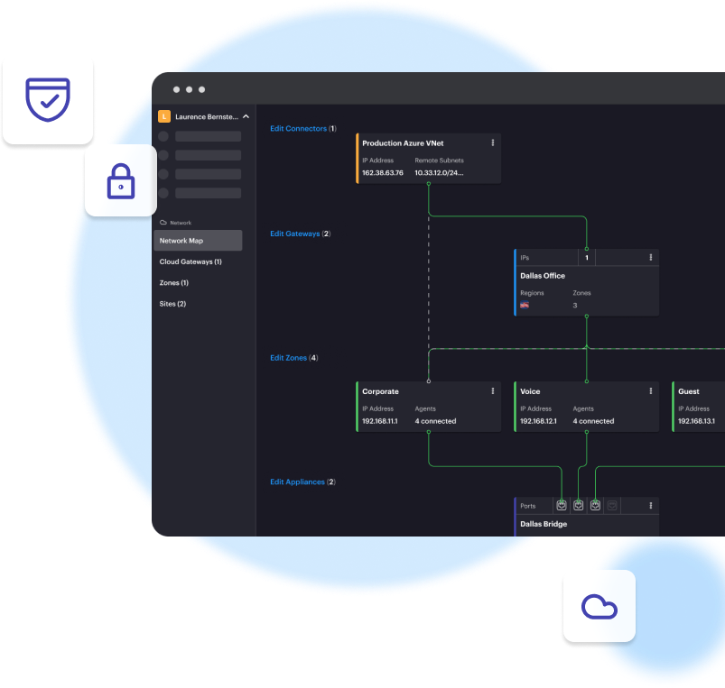 ControlOne Software Defined Perimeter | Cytracom